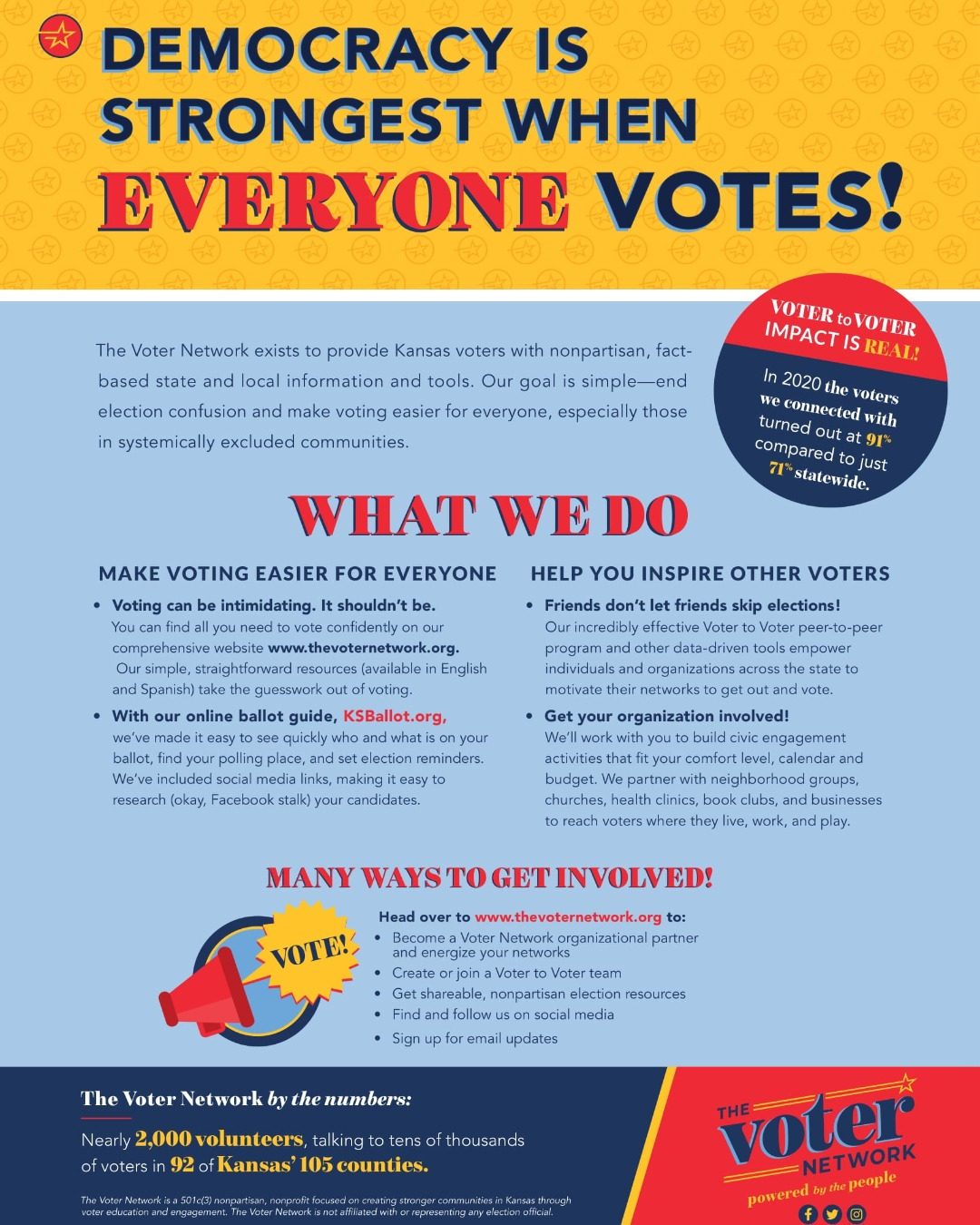 toolkit - The Voter Network